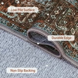 KUETH 2'x5' Non-Slip, Machine Washable Indoor Area Rug for Door, Living ...