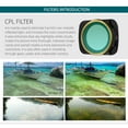 CieKen Optical Glass Lens Adjustable CPL Camera Filter For Mavic AIR 2 2024 Clearance - Walmart.com