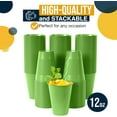 Exquisite 12 Oz Lime Green Plastic Cups For Party Supplies 50 Pack ...