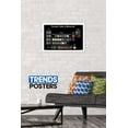 Minecraft - Periodic Table Wall Poster, 14.725" x 22.375", Framed ...