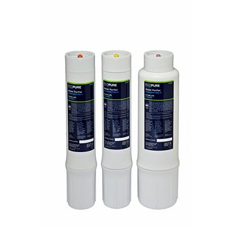 EcoPure ECOWPF No Mess Water Purifier Undersink Replacement Water ...
