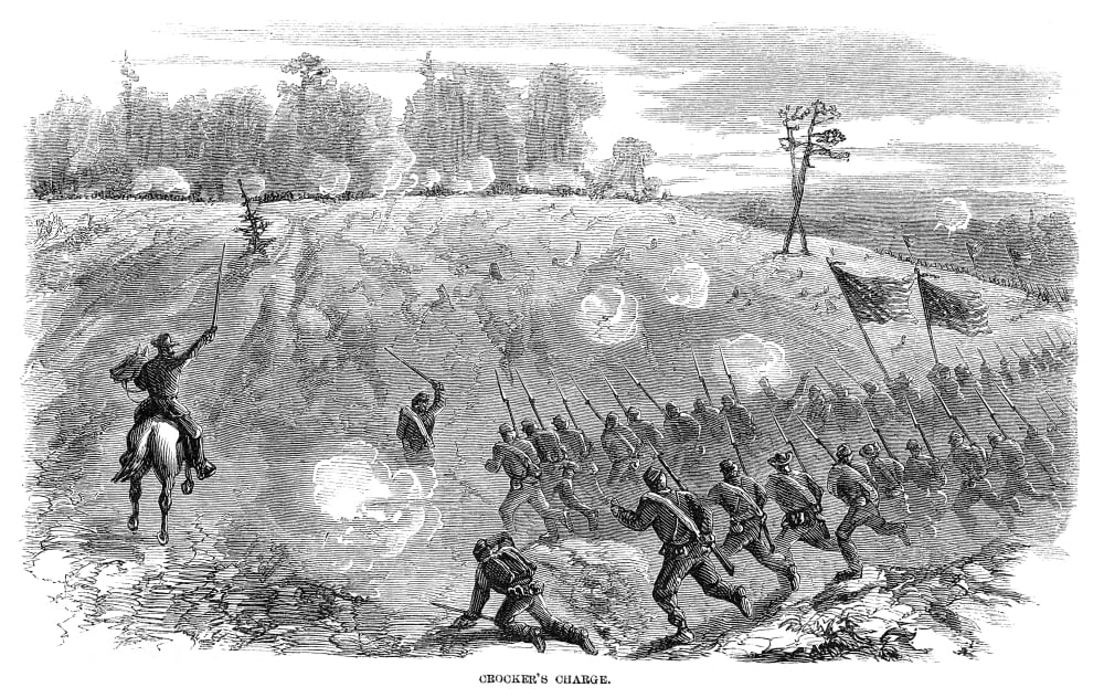Vicksburg Civil War