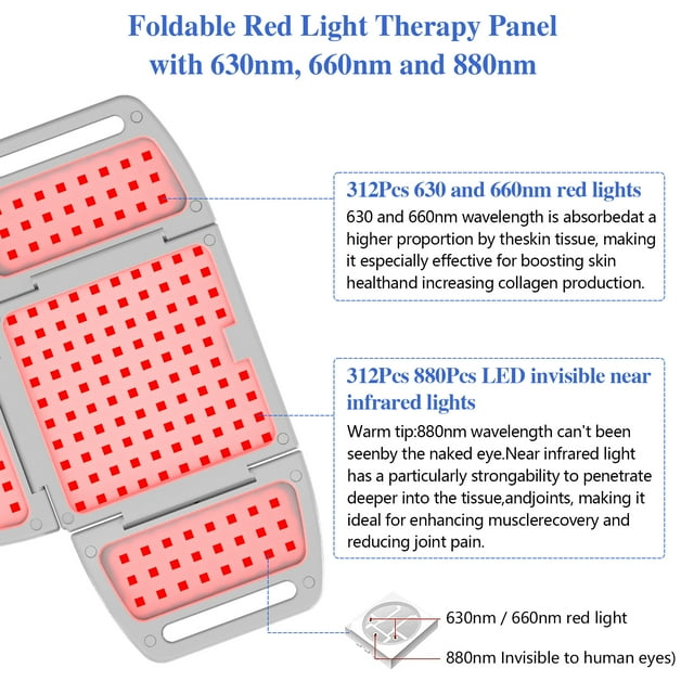 KTS Red Light Panel for Pain Relief and Skin Rejuvenation, Infrared ...