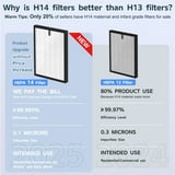 AIRFIRE Air Purifiers for Home, H14 HEPA Filter, WiFi Control, Washable ...