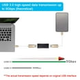Simyoung USB 3.0 Fem to Fem Extender Adapter, Type A Connectivity ... Simyoung USB 3.0 Fem to Fem Extender Adapter, Type A Connectivity ...