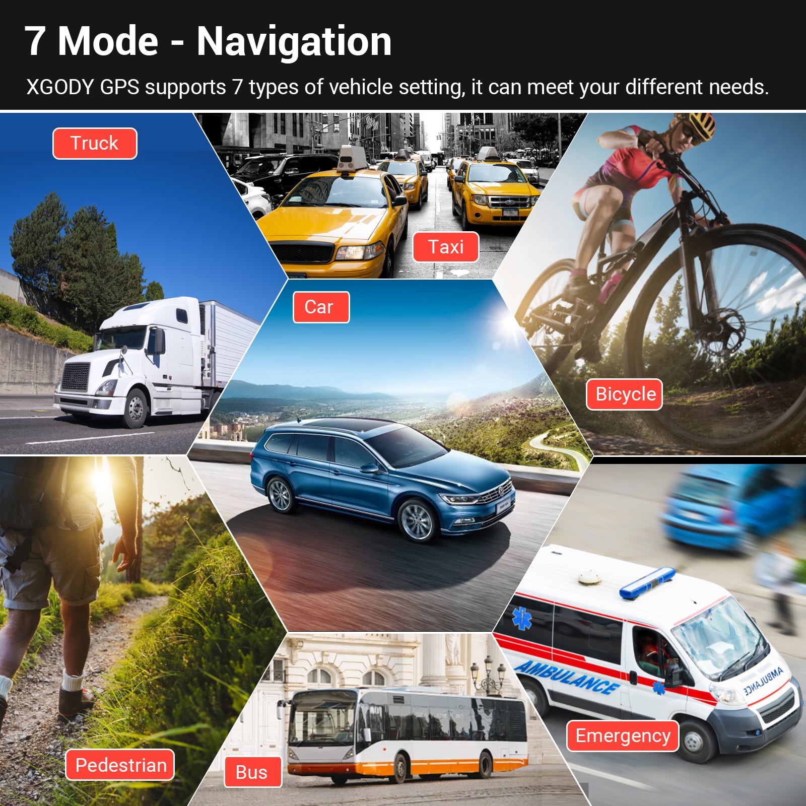Buy XGODY Car GPS Navigation for Trucks GPS Navigator System Free Map ...
