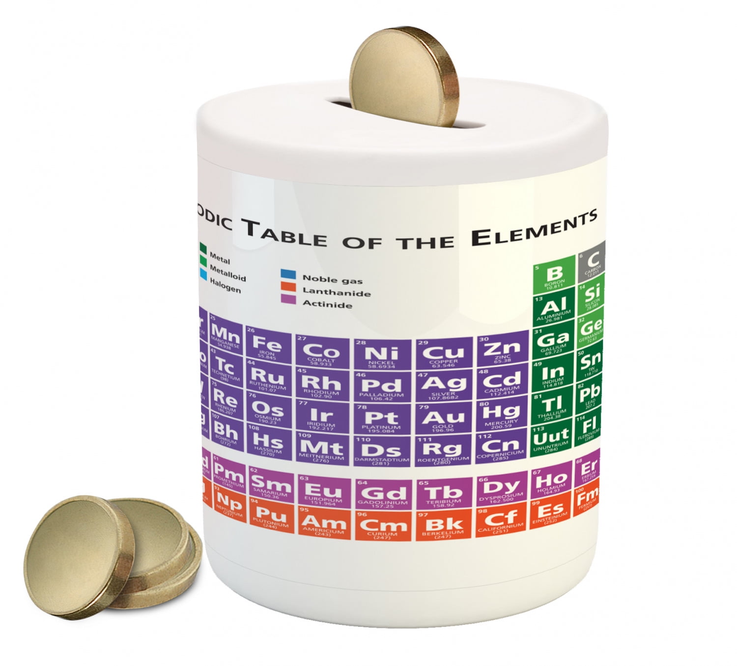 Science Piggy Bank, Periodic Table of Elements Design Colorful ...