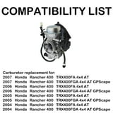 Carburetor ATV Carb 0470-458 0470-504 Fit for 2003 Arctic Cat Carb ...