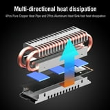 Acidalie M.2 SSD heatsink with Double Layer Aluminum and 4 Copper Heat ...