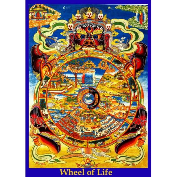 Wheel Of Life Poster 12x16 Art Print on Metal Sign 12in x 16in Multi ...