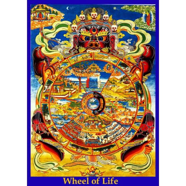 Wheel Of Life Poster 12x16 Art Print on Metal Sign 12in x 16in Multi ...