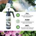 ExtremeMist 32 oz High-Performance Hand Pump Plant Mister, Ultra-Fine ...