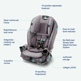 Graco SlimFit LX 3-in-1 Convertible Car Seat, Lilac - Walmart.com