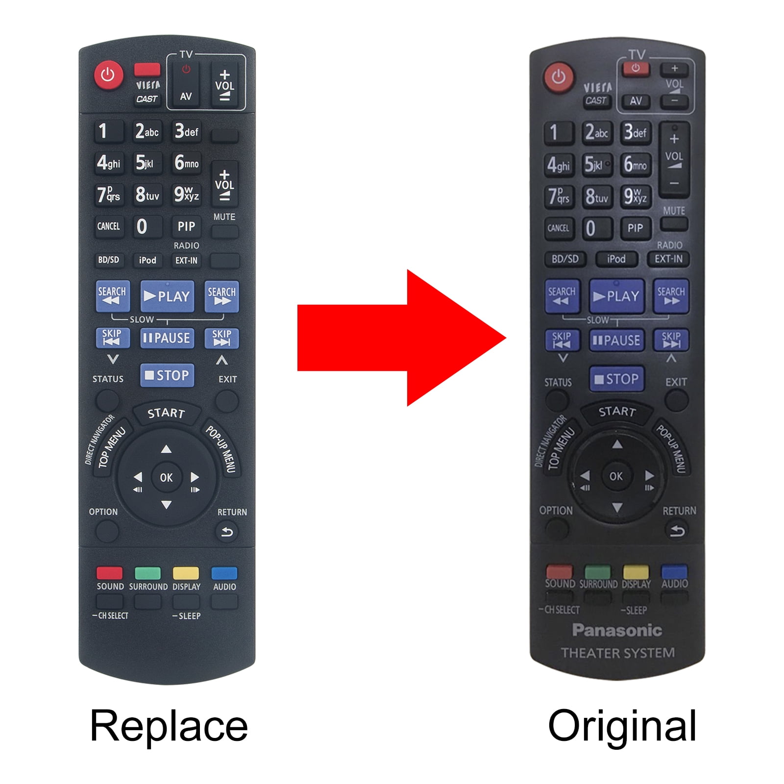 New N2QAKB000090 Remote Control for Panasonic Home Theater SC-BT230EB-K ...