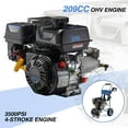Efurden 3500PSI Gas Washer, 209CC, 2.3GPM, 4 Nozzles, Ideal for ...