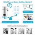 1.1Gal White Water Distiller, 750W with Temperature Control & Plastic ...