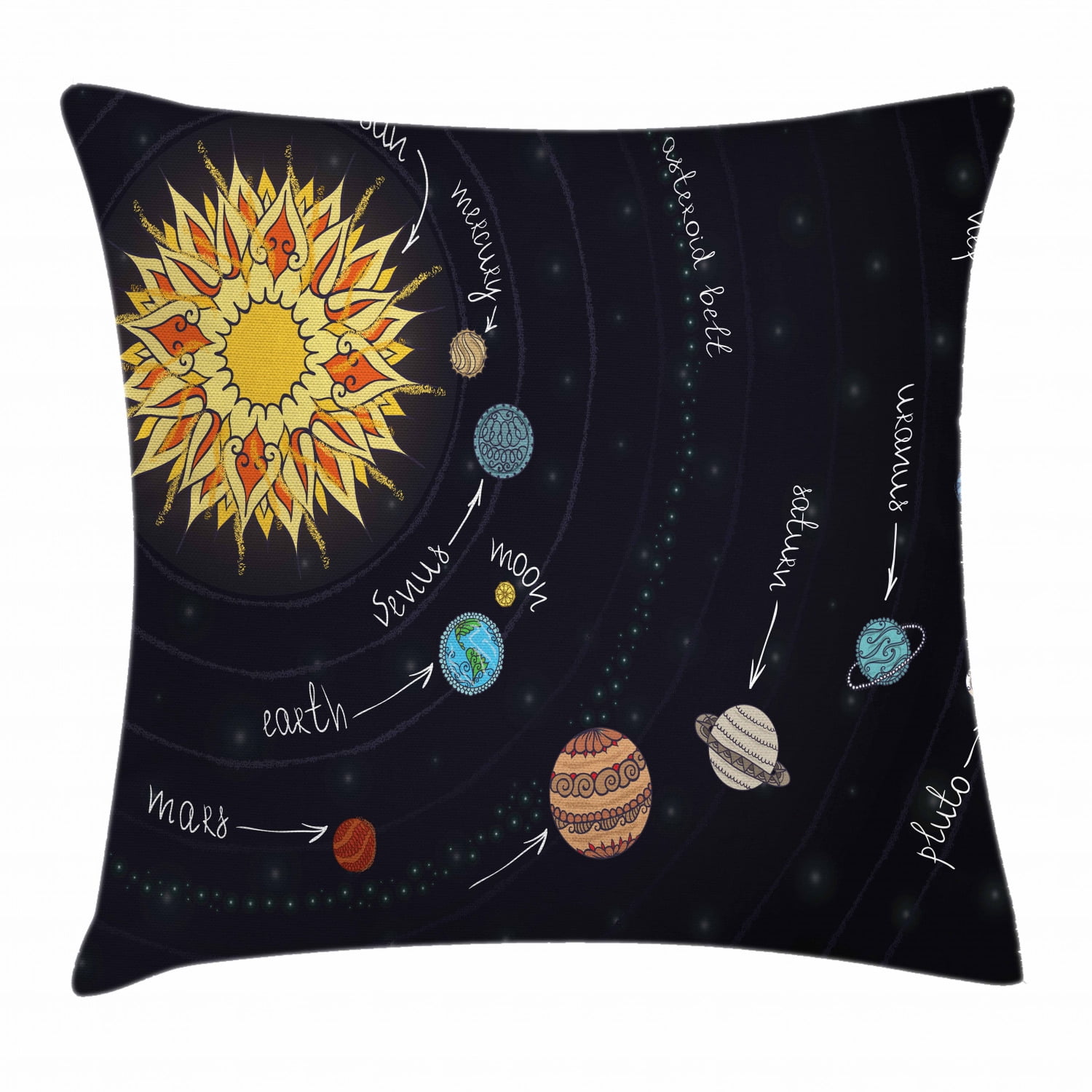 Galaxy Mandala Throw Pillow Cushion Cover, Colorful Solar System with ...