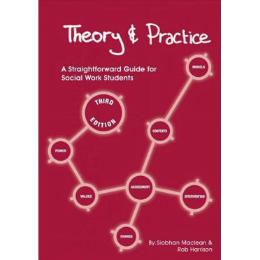 Introduction to Applying Social Work Theories and Methods - Barbra ...