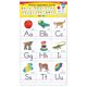Photo Alphabet Cards Zaner-Bloser Manuscript Bulletin Board Set ...