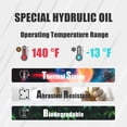 BLACK JACK Welded Hydraulic Bottle Jack for Car Auto Repair and House ...