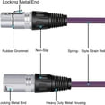 XLR Condenser Microphone Cable, Male to Female Extension Cord, Oxygen ...