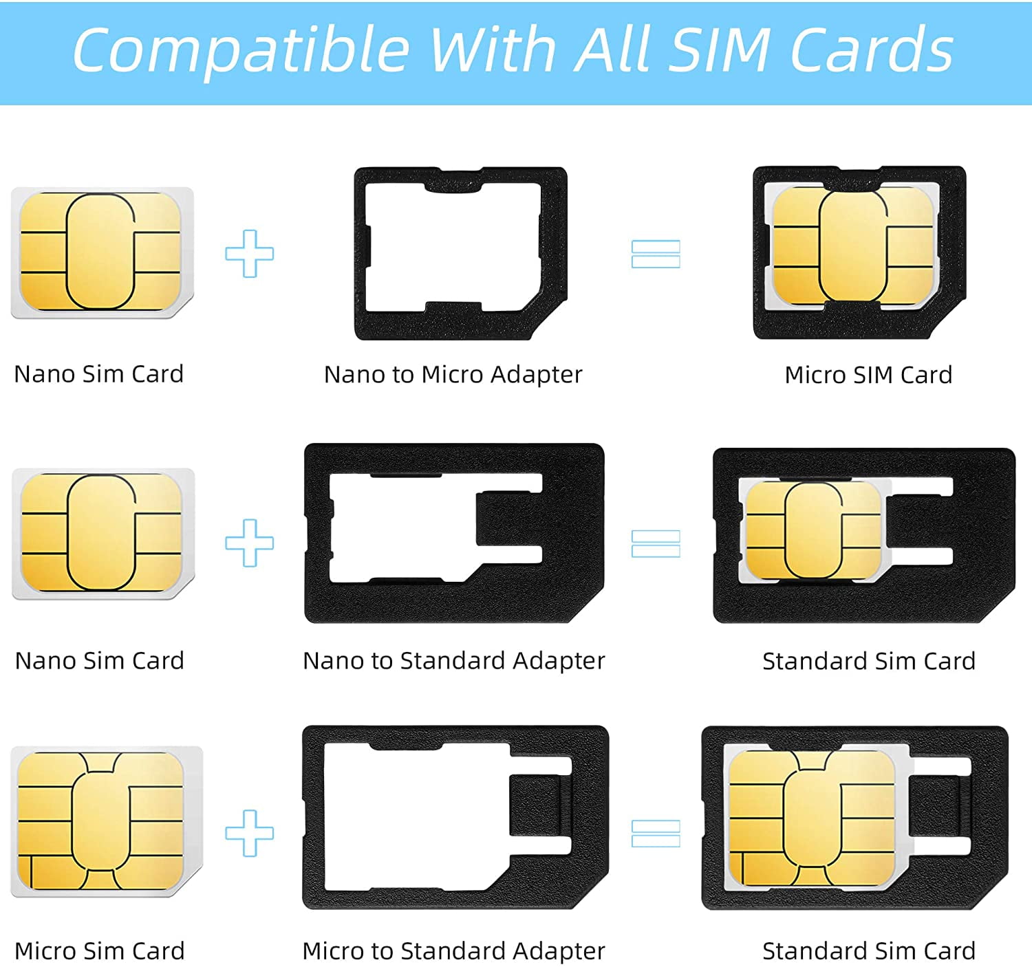 Micro sim card - svsany