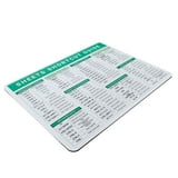 Excel Dictionary G-Sheets PC 84 Keyboard Shortcut Hotkeys Reference ...