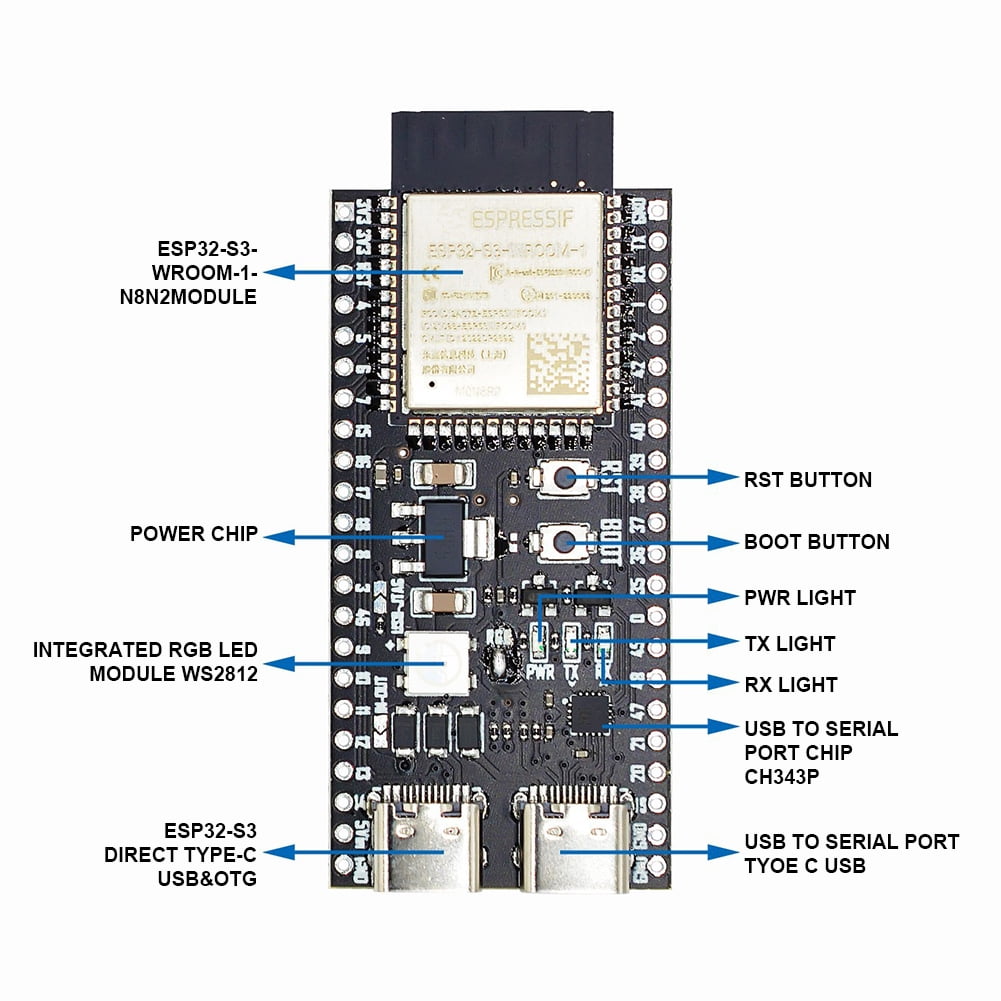 Placa de desarrollo ESP32/ ESP32-S3/ESP32-C3 ESP32-C3-DevKitM-1 ESP32-S3-DevKitC-1 | Walmart en ...