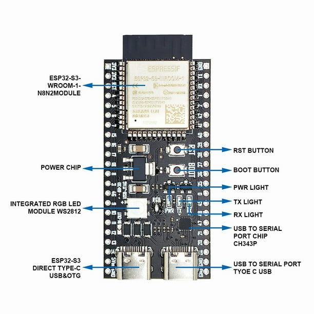 Placa de desarrollo ESP32/ ESP32-S3/ESP32-C3 ESP32-C3-DevKitM-1 ESP32-S3-DevKitC-1 | Walmart en ...