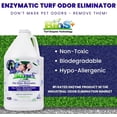 TurFresh BioS+ Artificial Turf Pet Odor Eliminator – Enzyme Concentrate ...