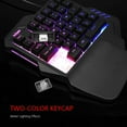 RedThunder One-Handed RGB Gaming Keyboard and Mouse Combo, 35 Keys Mini ...