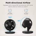 AIRMATE Large Circulator Fan 10 Speeds 12-inch with Remote and Timer ...
