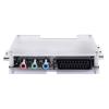 OSSC Add-on Board HD Video Converter para NTSC PAL Retro Consolas de ...