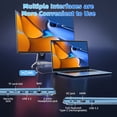 SGIN 18.5" Windows 11 Laptop 16GB DDR4 1024GB SSD Laptops Computer with ...