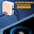 EDHITNR 65W Fast Charger, 6-Port USB C Wall Charger Block, Multi Port ...