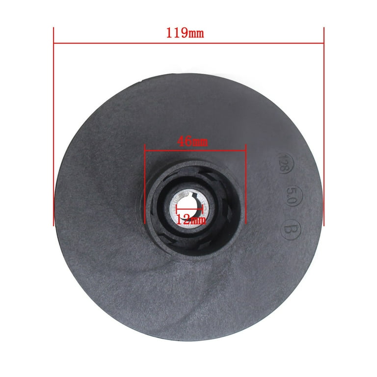 Aftermarket Plastic Model Parts