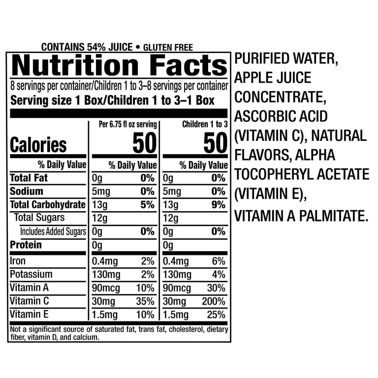 Motts Apple Juice Nutrition Facts