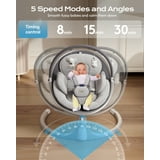 Babyomi Baby Swing, Portable Infant Rocker, Remote Control, 5 Speeds ...