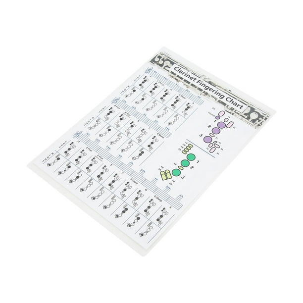 Clarinet Fingering Chart, Clear Chart Clarionet Chords Poster Training ...