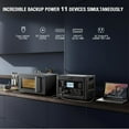 GRECELL 2400W Continuous / 4800W Peak Portable Power Station - Walmart.com