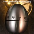 Cute Manual Stainless Steel Metal Mechanical Visual Countdown for ...