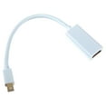Onn+ Mini DisplayPort to HDMI Female Adapter White supports 1080p video ...