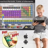 Periodic Table of Elements Chart with 4D Interactive App (Medium ...