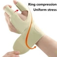 LJNYFDC Easy To Use Finger Wrist Guard Adjustable Finger Wrist Guard ...