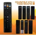 VIZIO XRT140 OEM Universal Replacement Remote Controller with Netflix ...