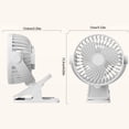 Clip Fan with 360 Degree Rotation and Three Speed Settings ...