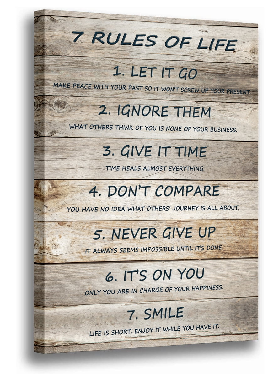 Paimuni 7 Rules of Life Motivational Wall Art South Africa | Ubuy