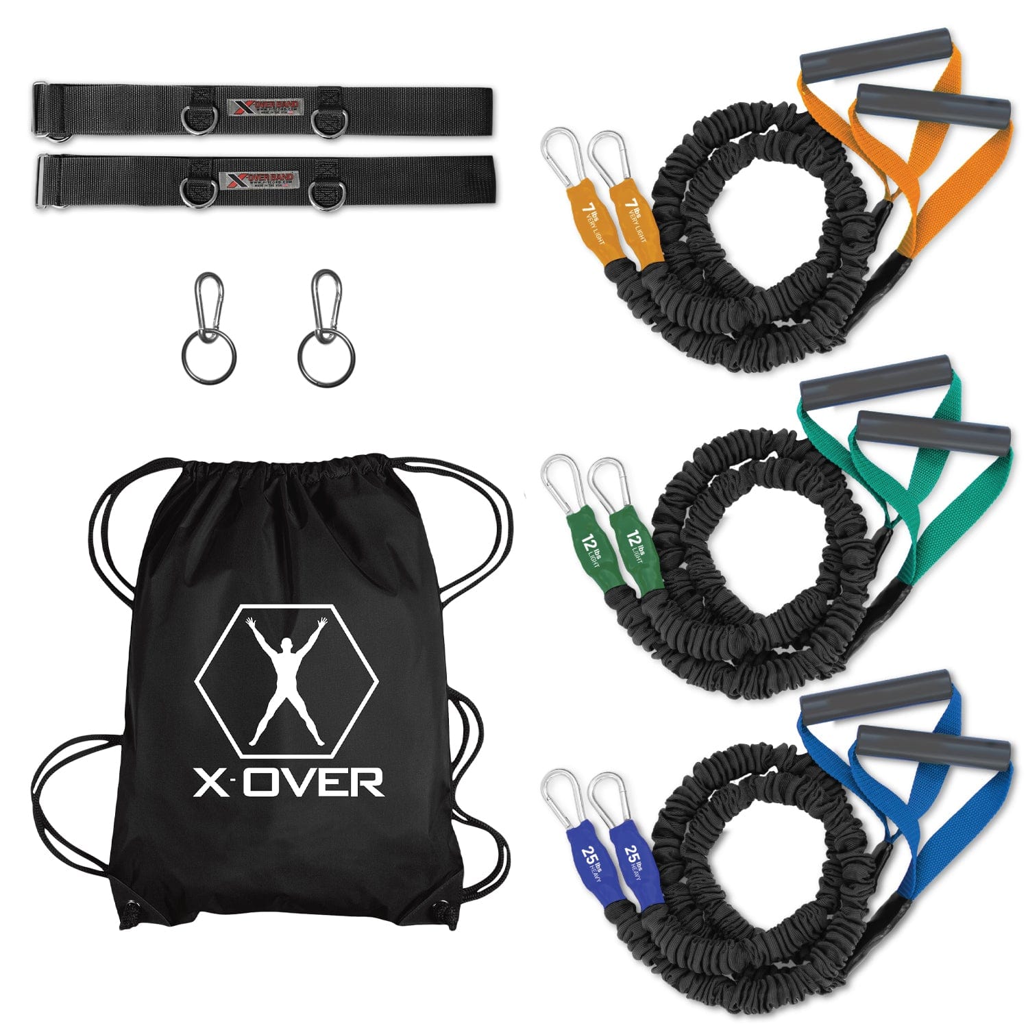X-Over Home Arm Care Throwing Systems? - Walmart.com