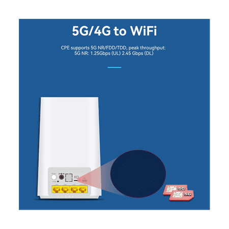5G WiFi Router Qualcomm Chip 2.4G&5G 4XGigabit LAN Port with Slot Built ...