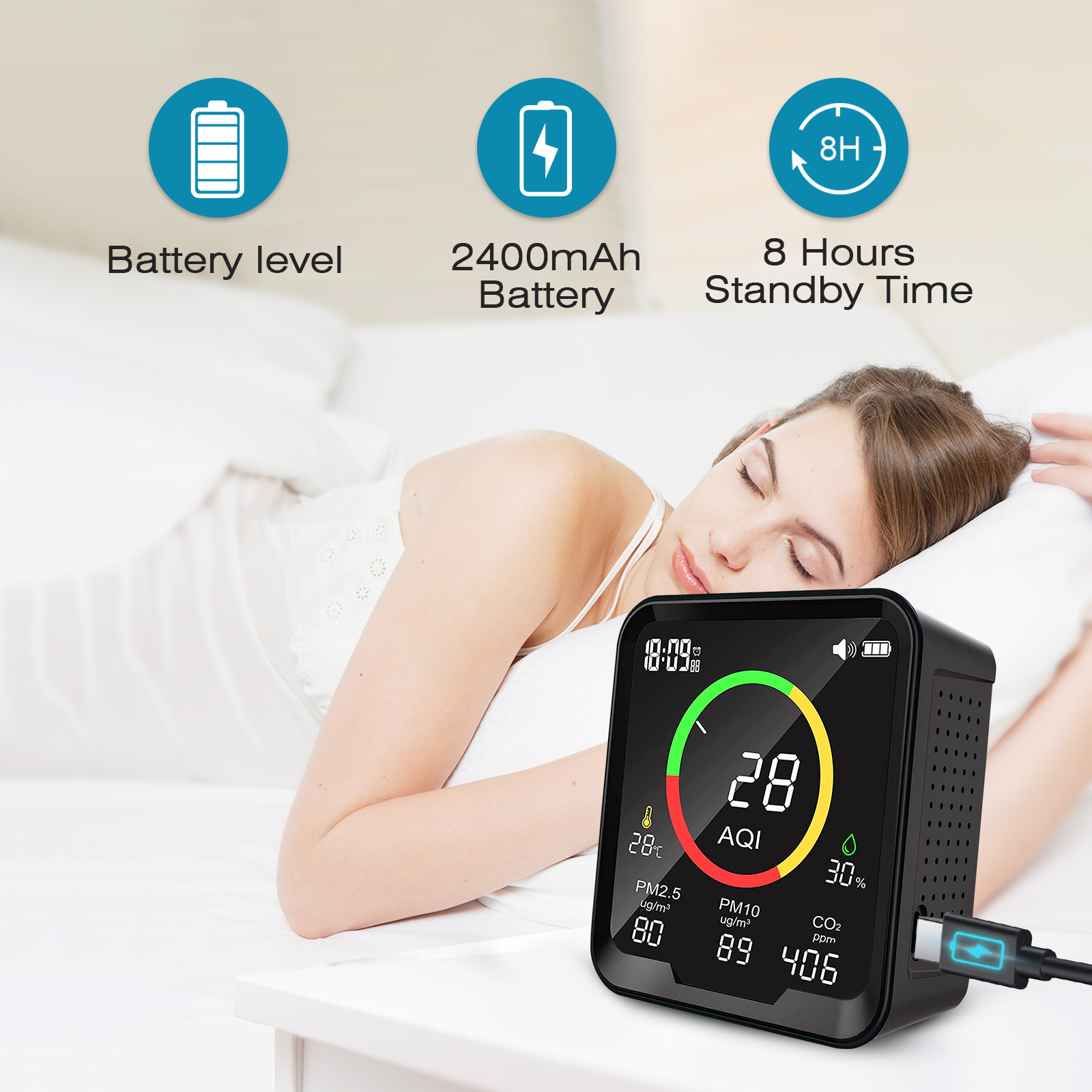 Buy Simbow Air Quality Tester Indoor,CO2 Meter with PM2.5,PM10,AQI,CO2 ...